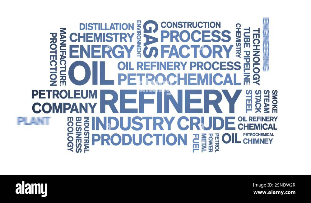 Oil Refinery animated word cloud,animation kinetic typography seamless ...