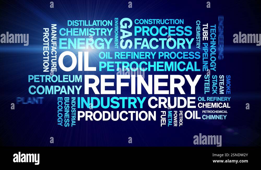 Oil Refinery animated word cloud,animation kinetic typography seamless ...
