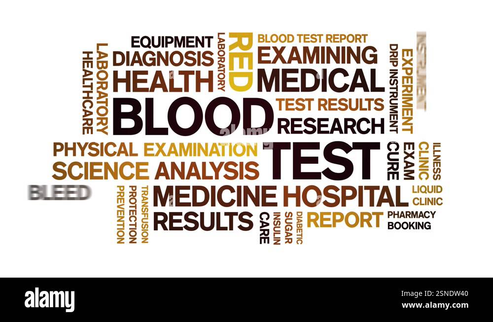 Blood Test animated word cloud,animation tag kinetic typography ...