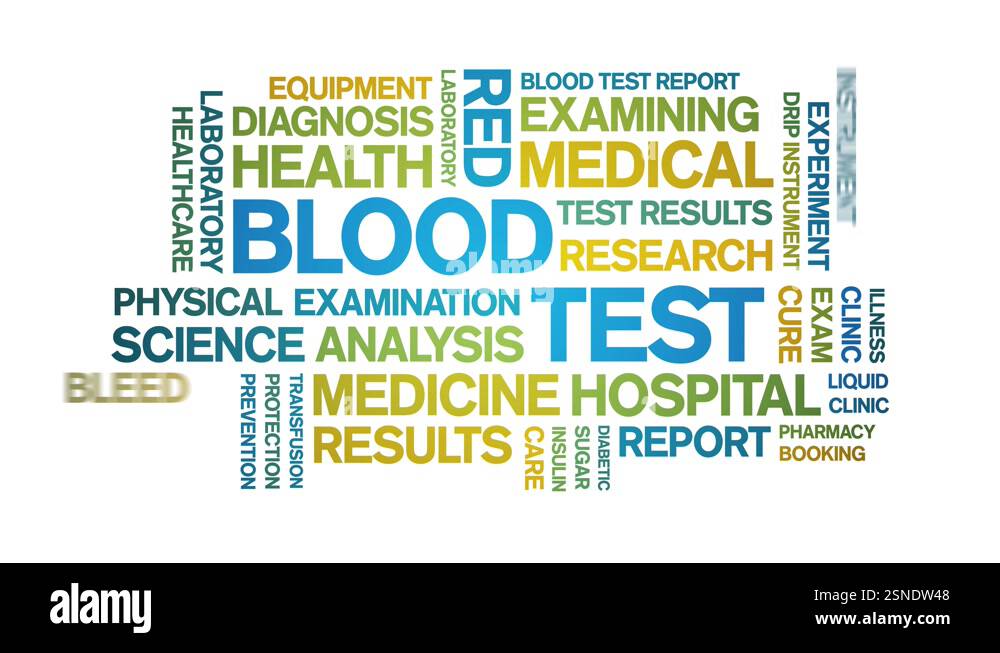 Blood Test animated word cloud,animation tag kinetic typography ...