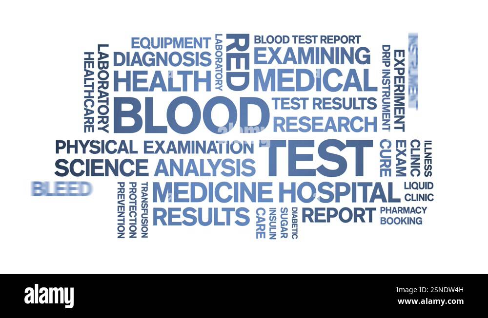Blood Test animated word cloud,animation tag kinetic typography ...