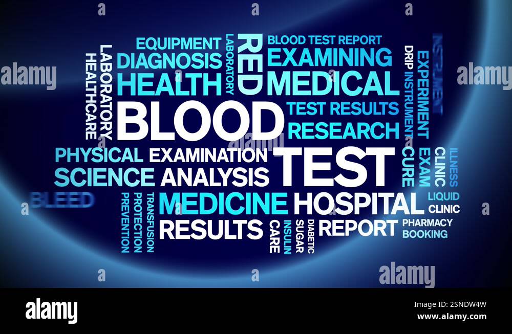 Blood Test animated word cloud,animation tag kinetic typography ...