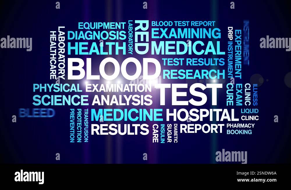 Blood Test animated word cloud,animation tag kinetic typography ...