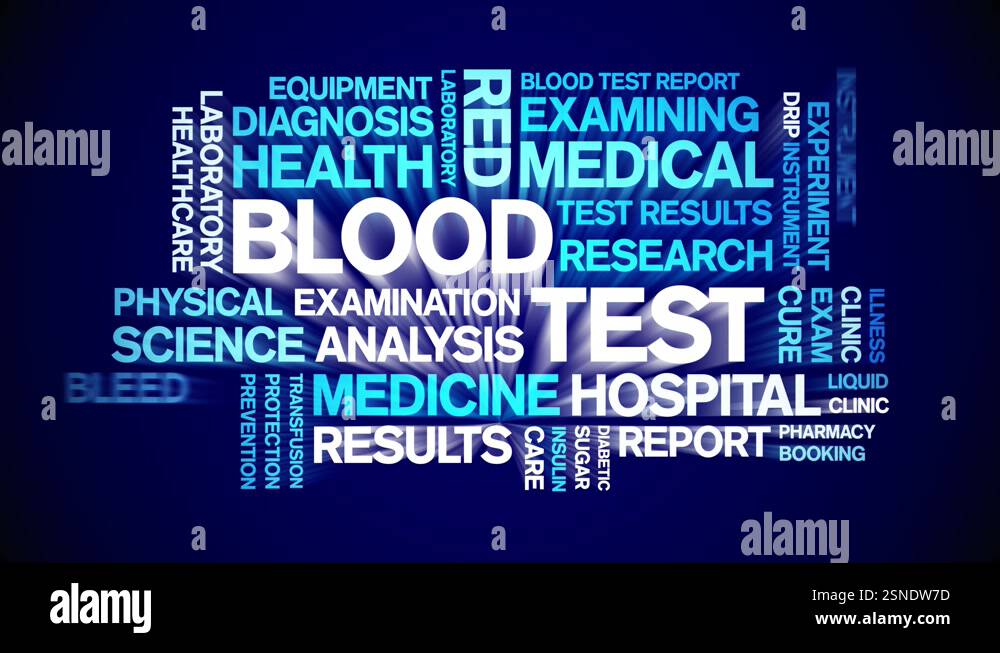 Blood Test animated word cloud,animation tag kinetic typography ...