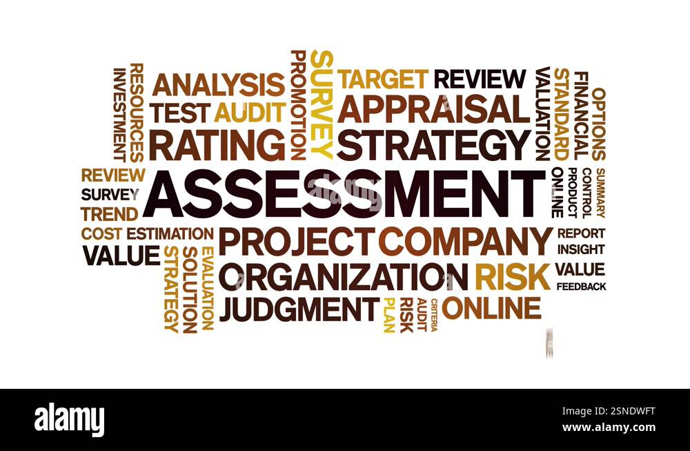 Assessment animated word cloud,animation tag kinetic typography ...