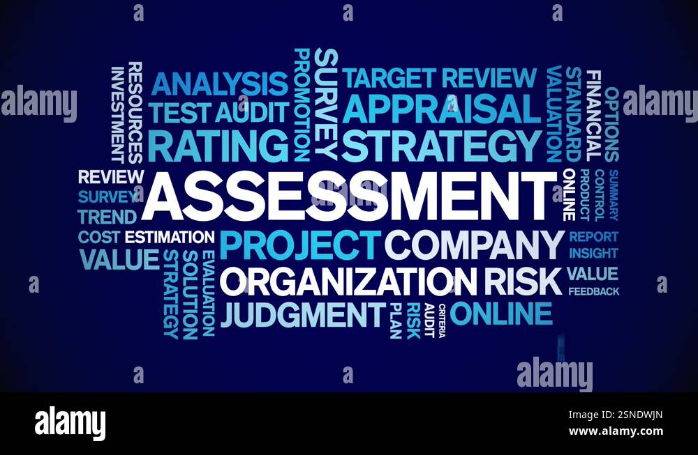 Assessment animated word cloud,animation tag kinetic typography ...