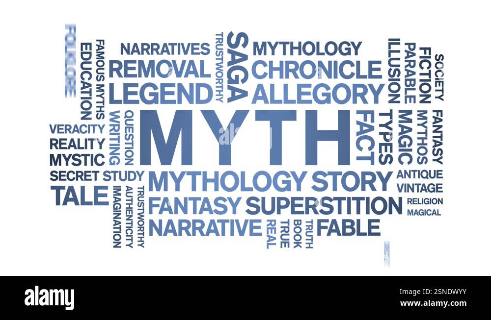 Myth animated word cloud,animation tag text kinetic typography seamless ...