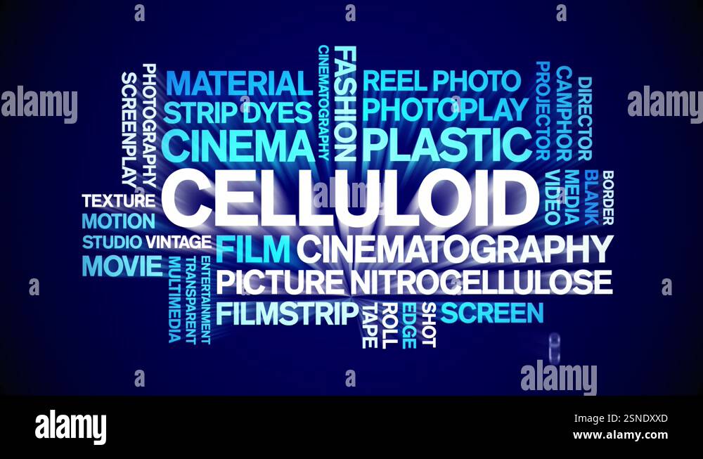 Celluloid animated word cloud,animation tag kinetic typography seamless ...