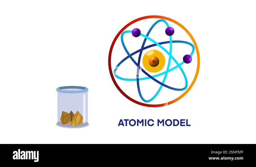 Rutherford model of atom Stock Videos & Footage - HD and 4K Video Clips ...
