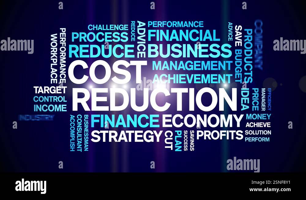 Cost Reduction animated word cloud,animation kinetic typography ...