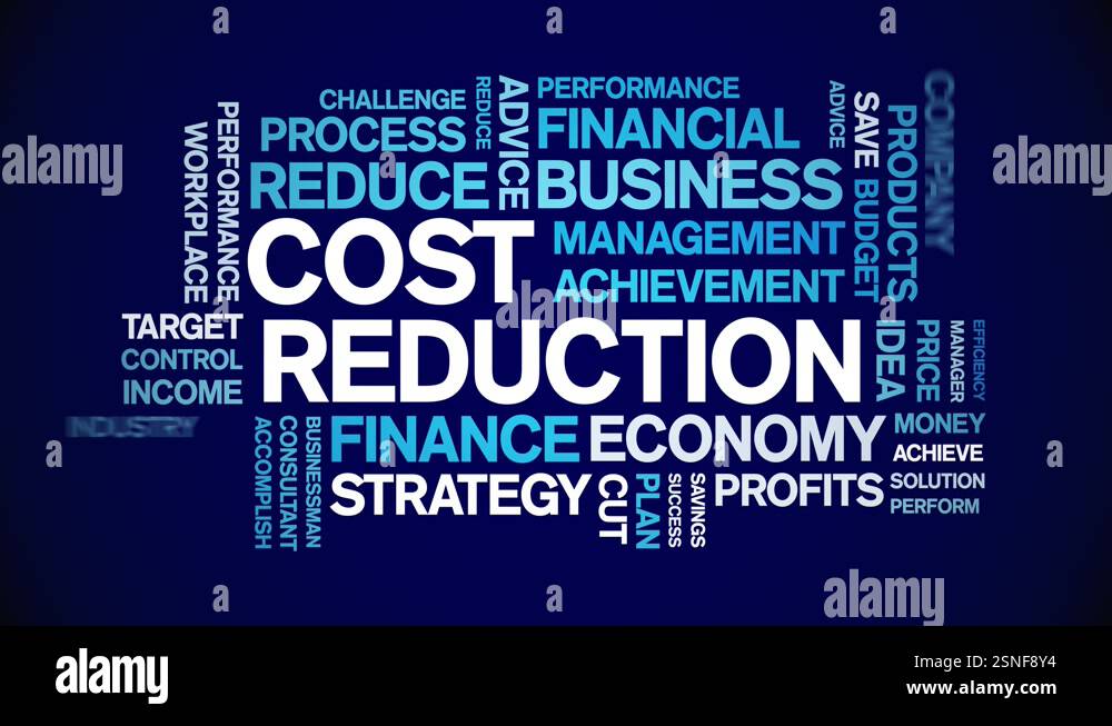 Cost Reduction animated word cloud,animation kinetic typography ...