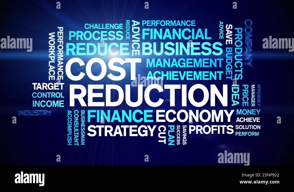 Cost Reduction animated word cloud,animation kinetic typography ...