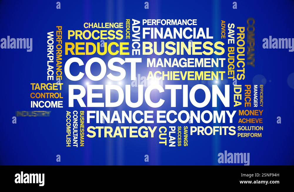 Cost Reduction animated word cloud,animation kinetic typography ...