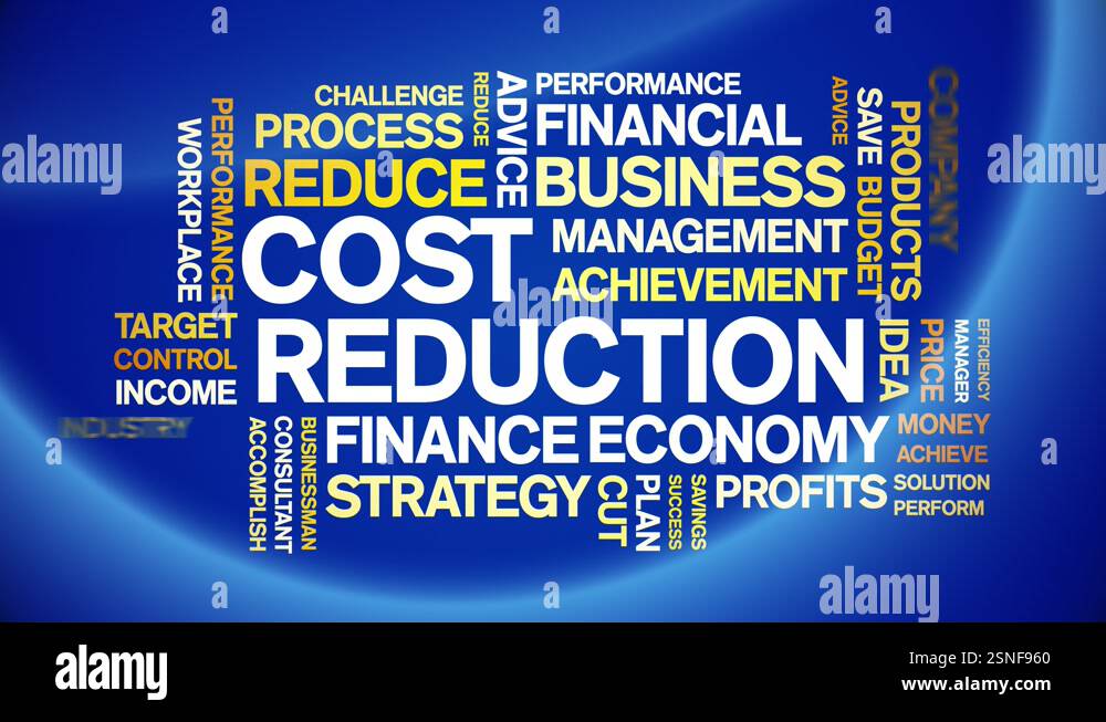 Cost Reduction animated word cloud,animation kinetic typography ...