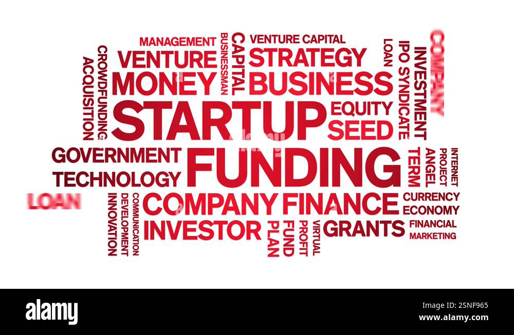 Startup Funding animated word cloud,animation kinetic typography ...