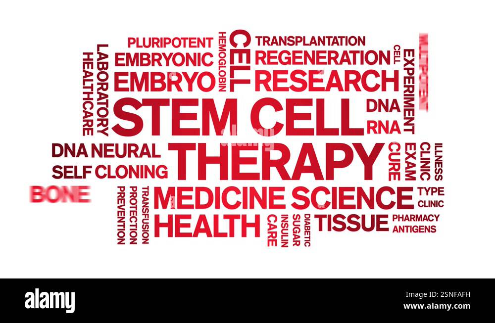 Stem Cell Therapy animated word cloud,animation tag kinetic typography ...