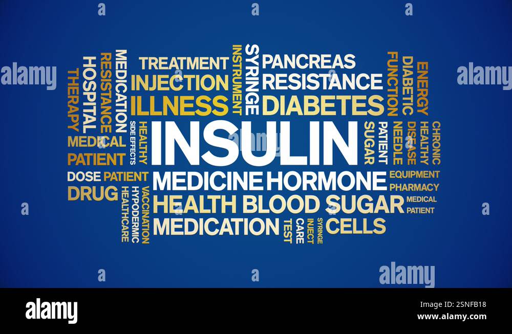 insulin animated word cloud,animation tag kinetic typography seamless ...