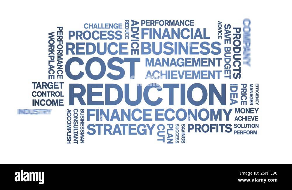 Cost Reduction animated word cloud,animation kinetic typography ...
