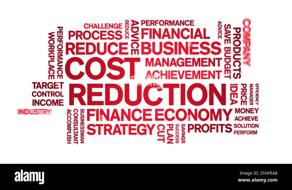 Cost Reduction animated word cloud,animation kinetic typography ...