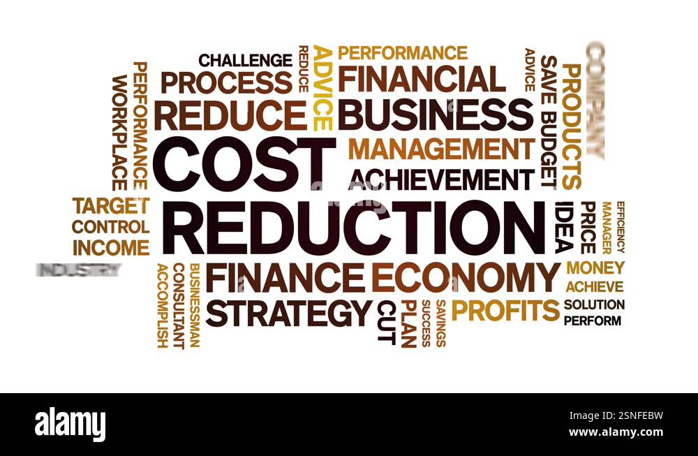 Cost Reduction animated word cloud,animation kinetic typography ...