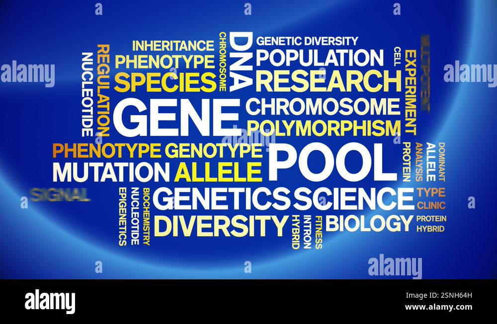 Reproduction crossbreeding Stock Videos & Footage - HD and 4K Video ...