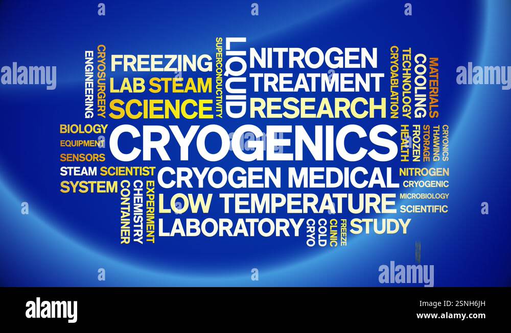 Cryogenics animated word cloud,animation tag kinetic typography seamless loop Stock Video ...