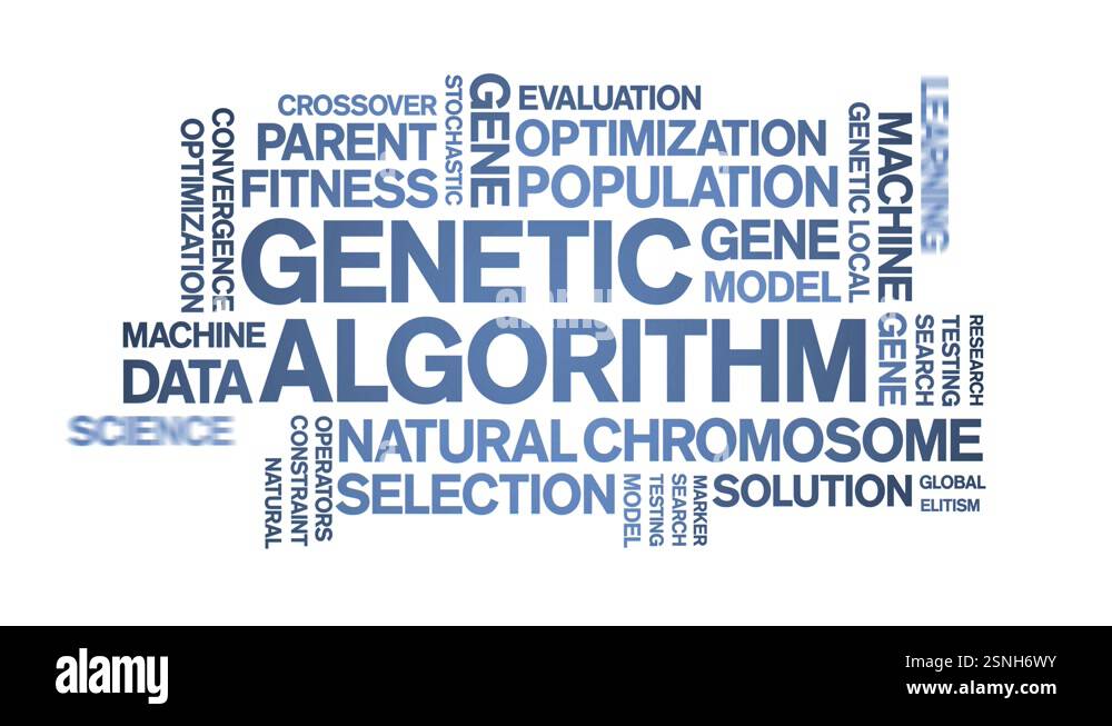 Genetic Algorithm animated word cloud,animation tag kinetic typography loop Stock Video Footage ...
