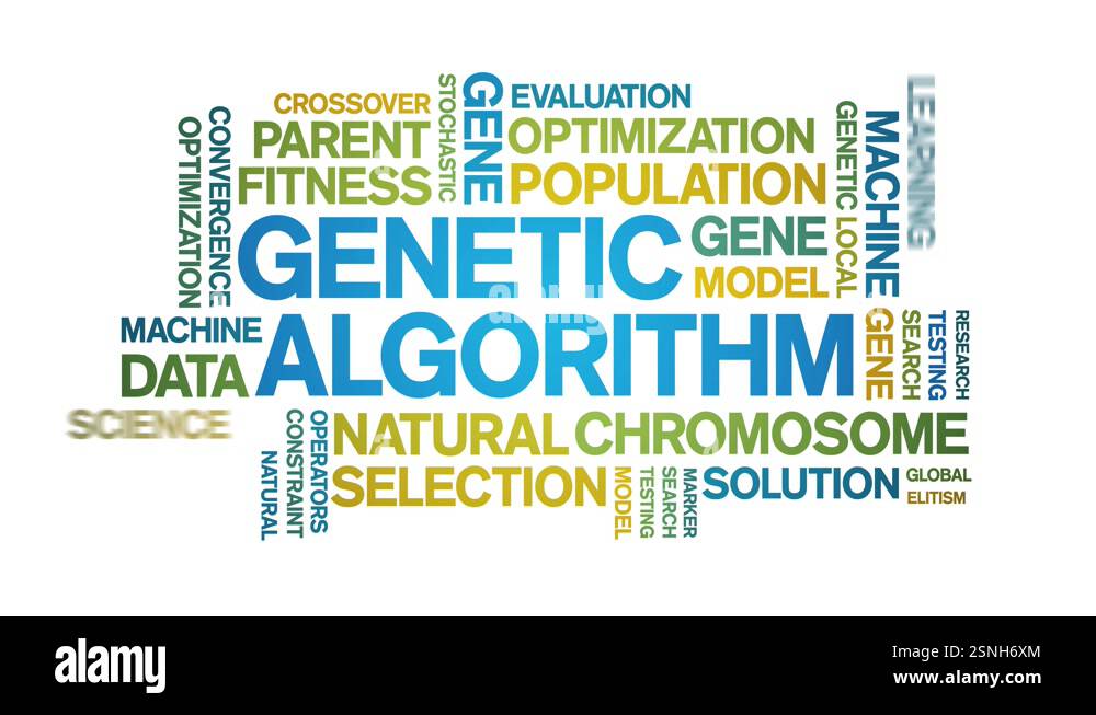 Genetic Algorithm animated word cloud,animation tag kinetic typography ...