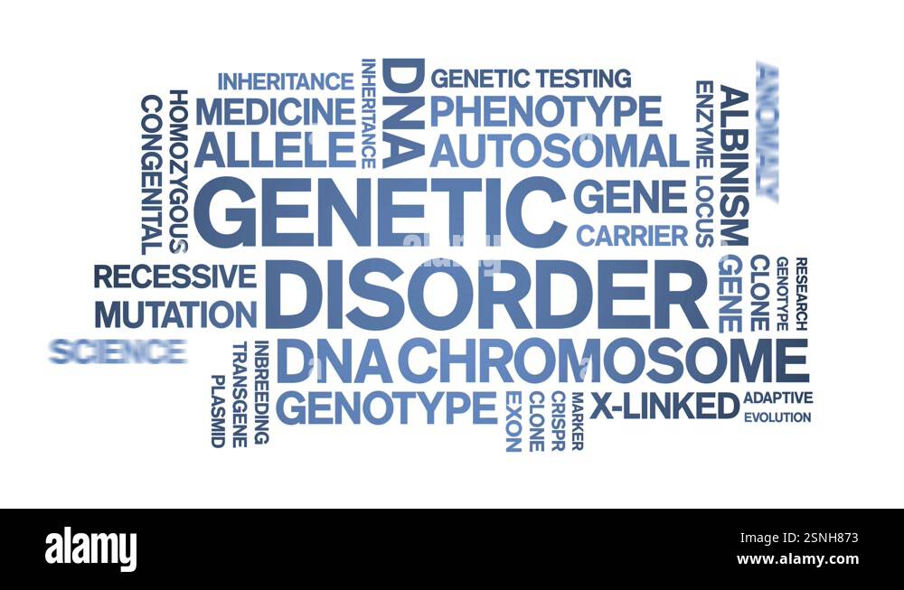 Genetic Disorder animated word cloud,animation kinetic typography ...