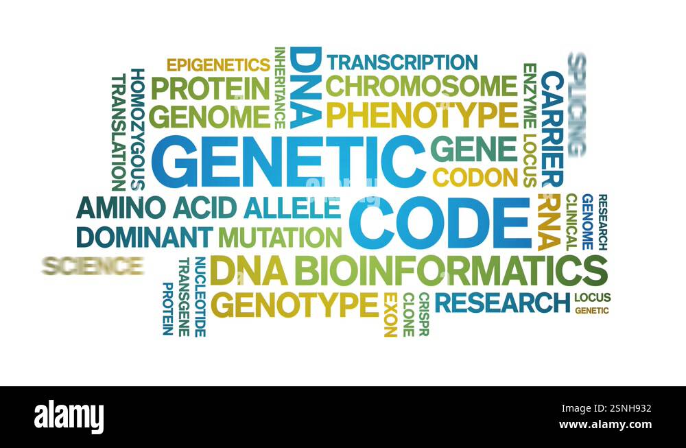Genetic Code animated word cloud,animation kinetic typography seamless ...