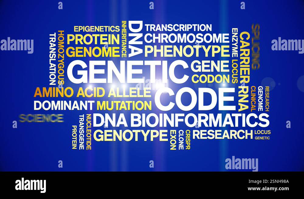 Genetic Code animated word cloud,animation kinetic typography seamless ...