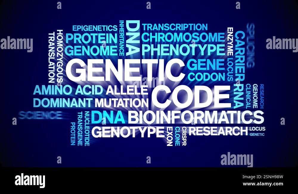 Genetic Code animated word cloud,animation kinetic typography seamless ...