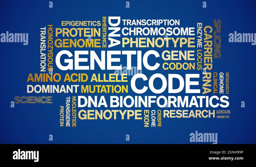 Genetic Code animated word cloud,animation kinetic typography seamless ...