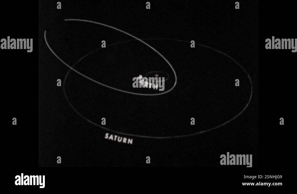 1950s: Illustration of path of comet. Halley's comet orbit Stock Video ...