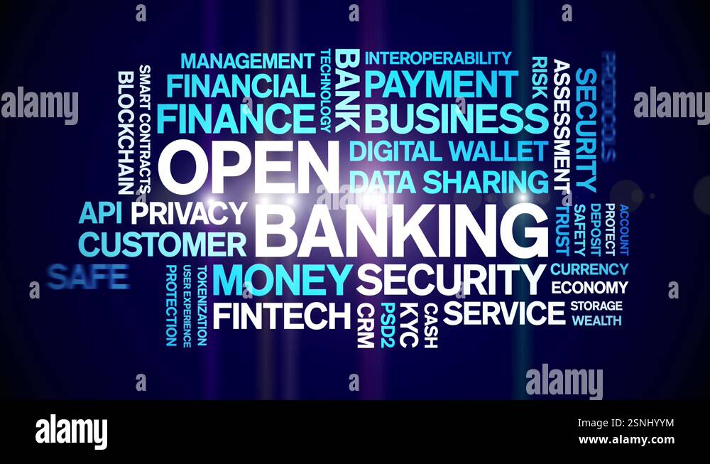 Open Banking animated word cloud,animation tag kinetic typography ...
