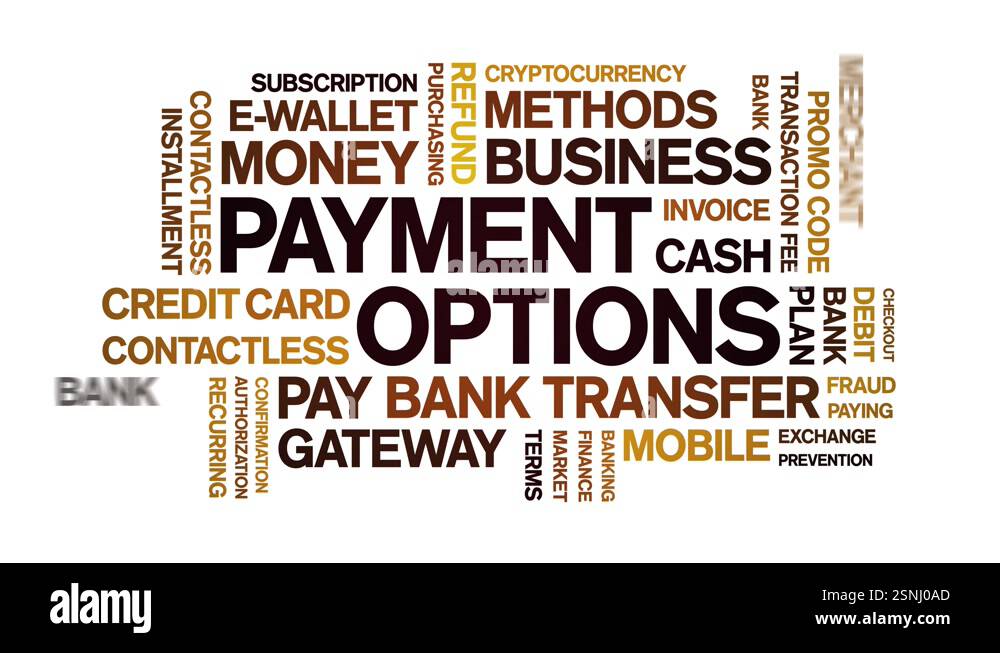 Payment Options animated word cloud,animation kinetic typography ...