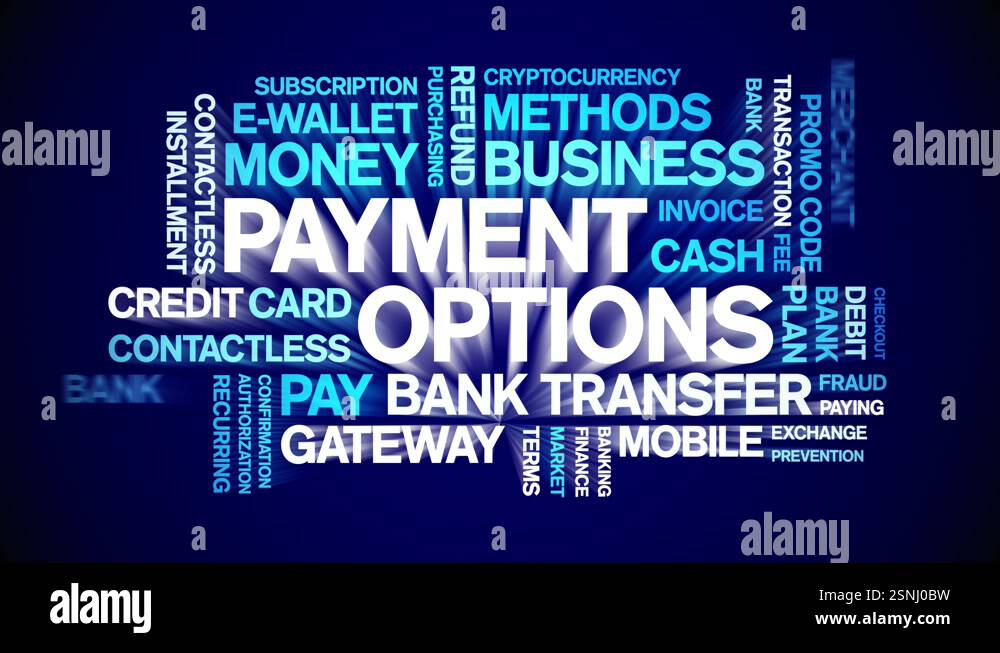Payment Options animated word cloud,animation kinetic typography ...