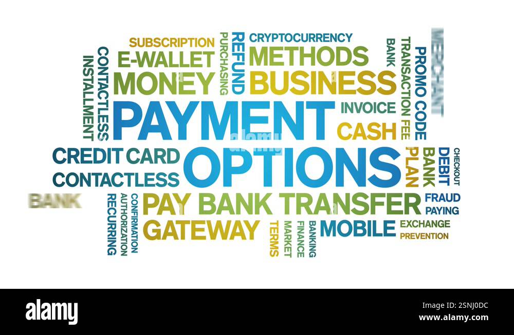 Payment Options animated word cloud,animation kinetic typography ...