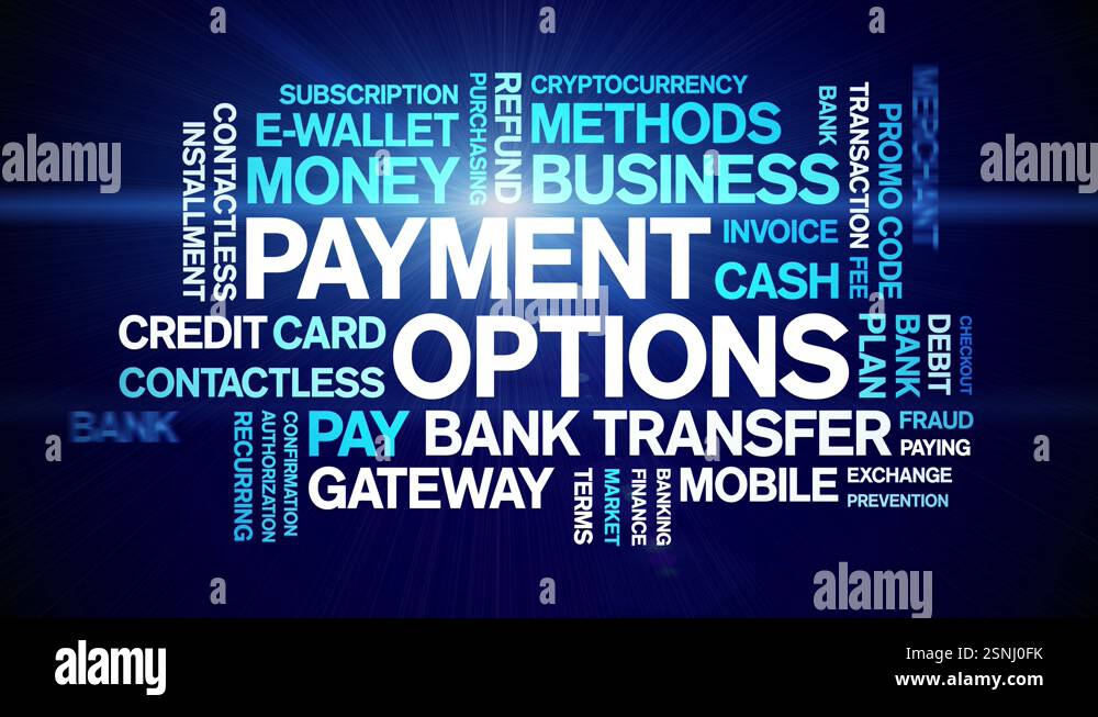 Payment Options animated word cloud,animation kinetic typography ...