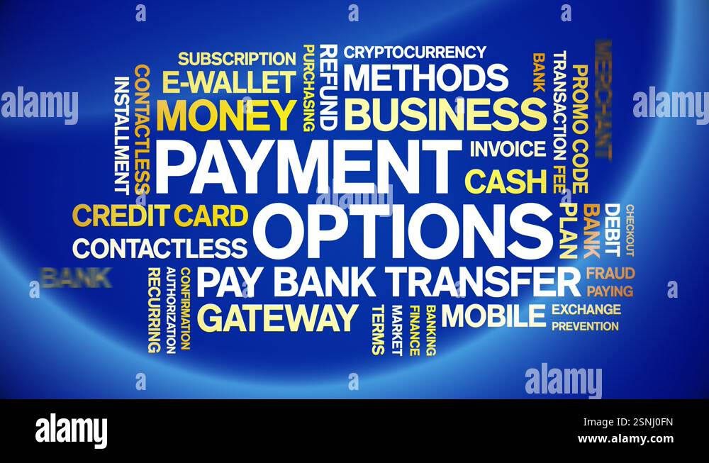 Payment Options animated word cloud,animation kinetic typography ...