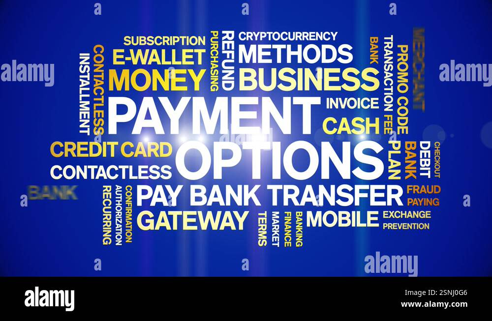 Payment Options animated word cloud,animation kinetic typography ...