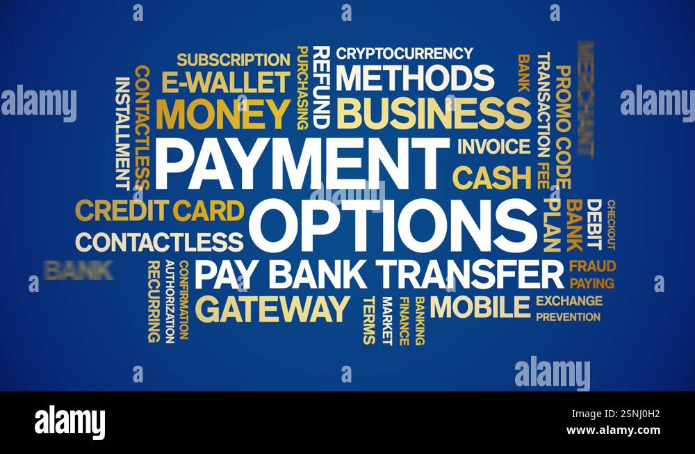 Payment Options animated word cloud,animation kinetic typography ...