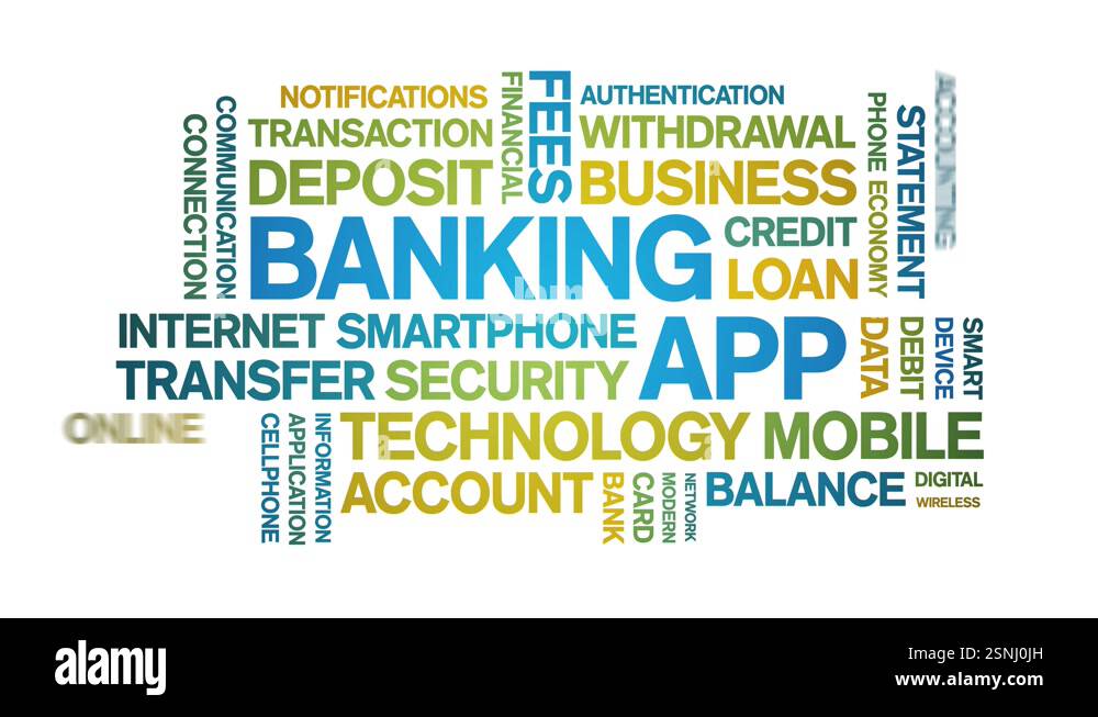 Banking App animated word cloud,animation tag kinetic typography ...