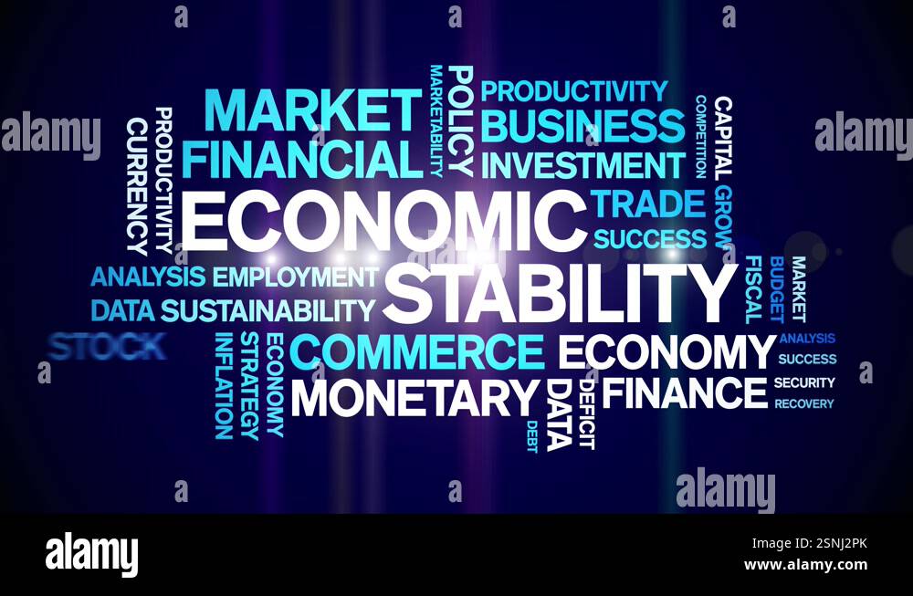Economic Stability animated word cloud,animation tag kinetic typography ...