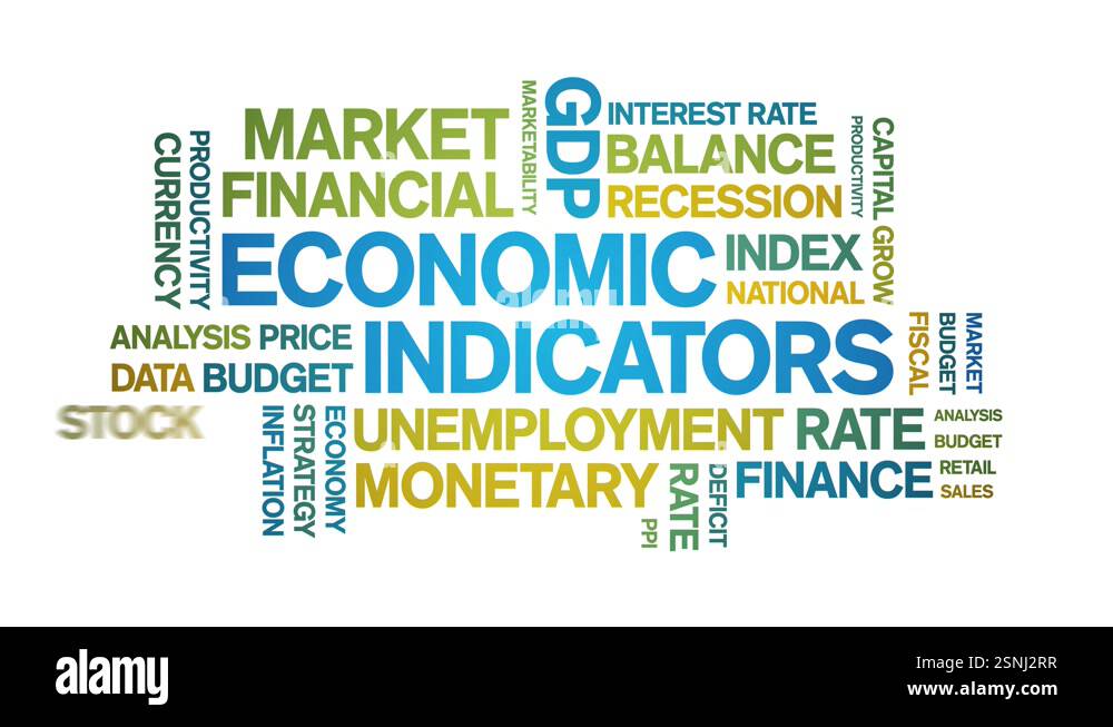 Economic indicators animated word cloud,animation tag kinetic ...