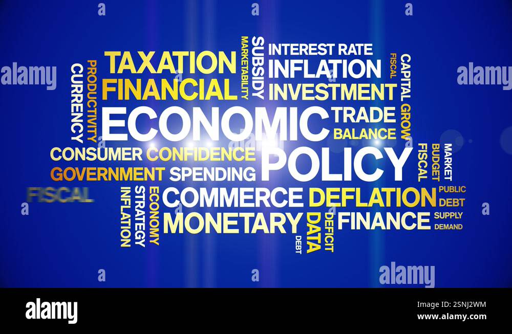 Economic Policy animated word cloud,animation kinetic typography ...
