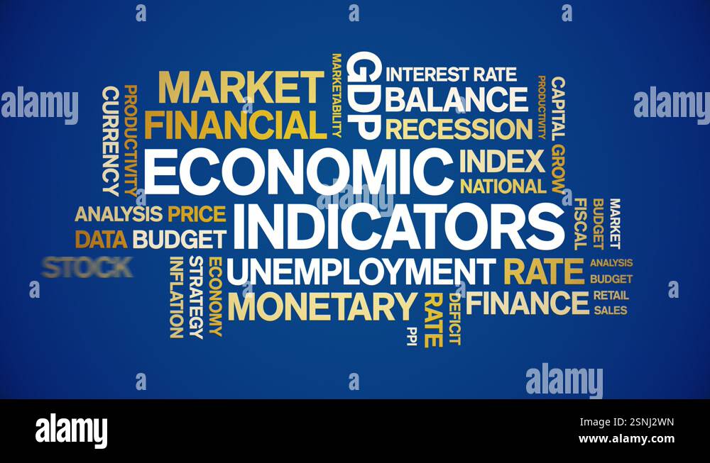 Economic indicators animated word cloud,animation tag kinetic ...