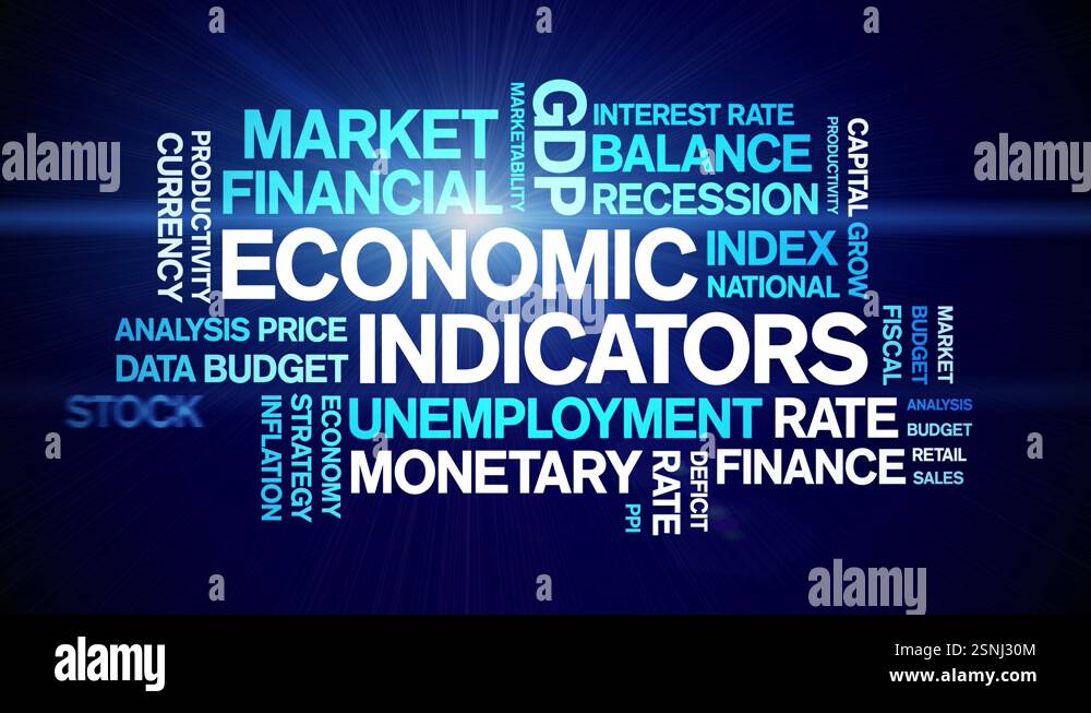 Economic indicators animated word cloud,animation tag kinetic ...