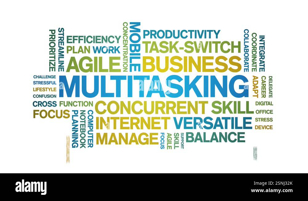 Multitasking animated word cloud,animation tag kinetic typography ...