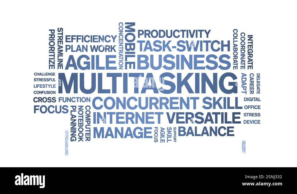Multitasking animated word cloud,animation tag kinetic typography ...